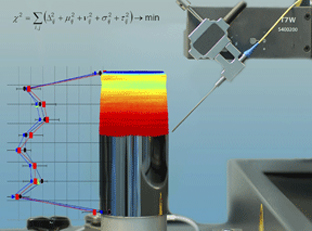 Mahr Form Measurement System Redefines Kelvin - Aerospace Manufacturing ...