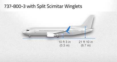 Southwest orders APB's Split Scimitar Winglets - Aerospace ...