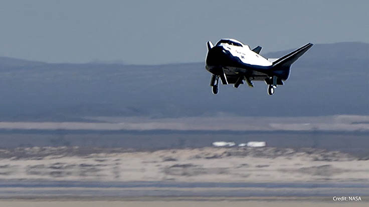 SNC’s Dream Chaser spacecraft has successful free-flight test ...