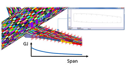 Composites design software training - Aerospace Manufacturing and Design