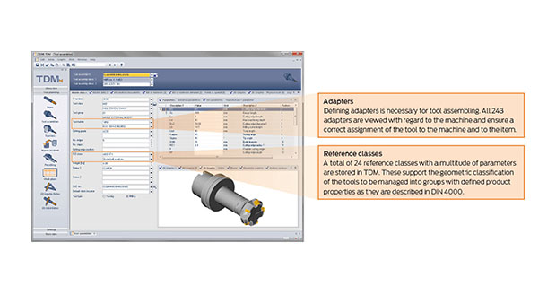 TDM offers Tool Lifecycle Management - Aerospace Manufacturing and Design