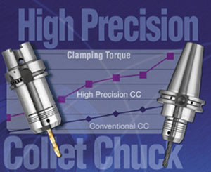 COMMAND TOOLING SYSTEMS' HIGH PRECISION COLLET CHUCKS AVAILABLE FOR ...