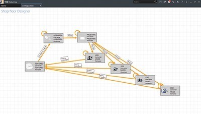 Shop floor management software - Aerospace Manufacturing and Design