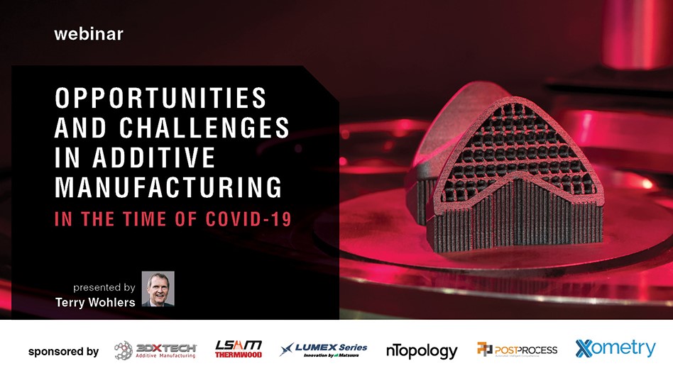 Opportunities and Challenges in Additive Manufacturing in the Time of ...
