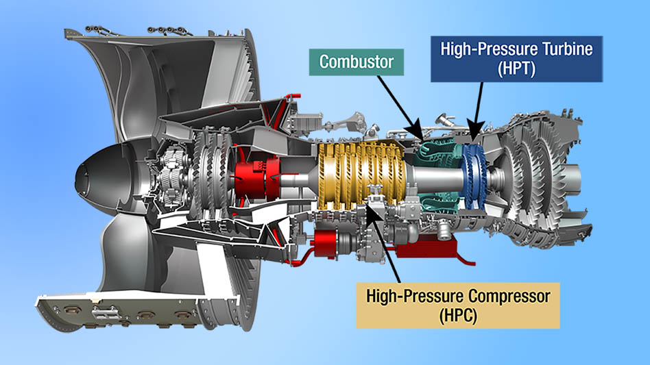 GE Aerospace to develop next phase of advanced engine - Aerospace ...