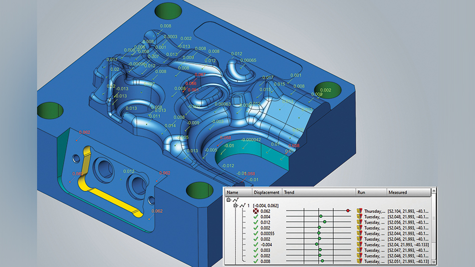 OPEN MIND's hyperMILL 2024 CAD/CAM Software Suite - Aerospace Manufacturing and Design